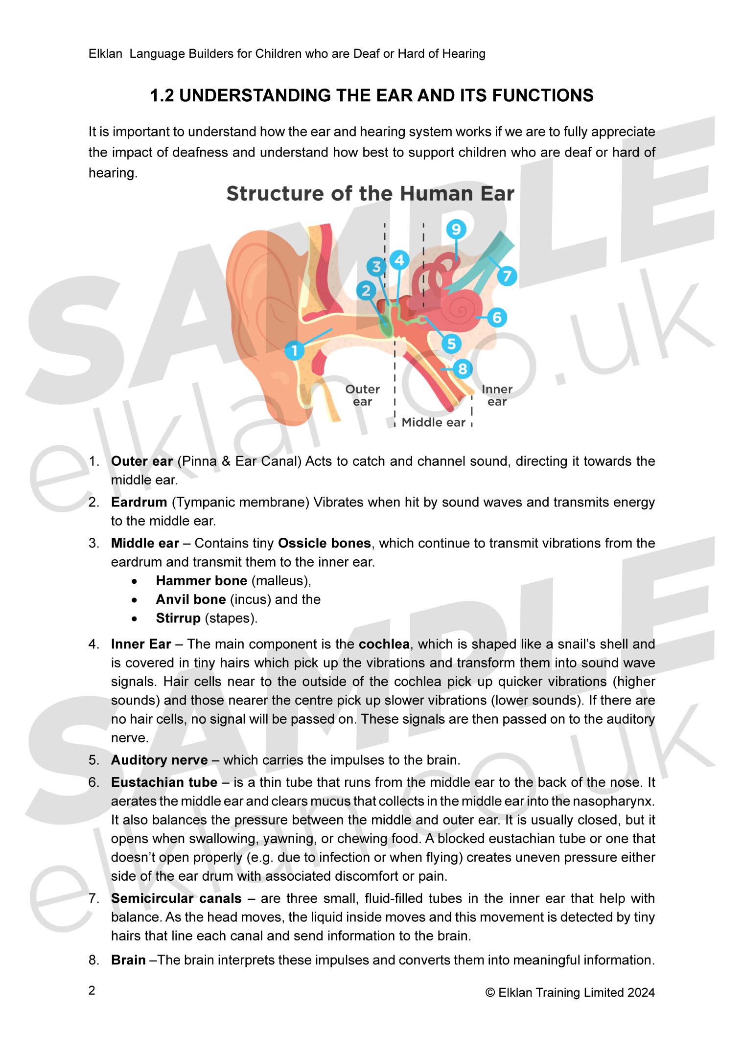 Language Builders for Children who are Deaf or Hard of Hearing